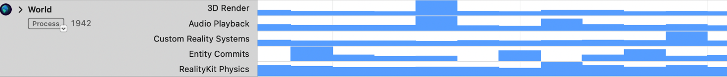 Analyzing the performance of your visionOS app | Apple Developer Documentation