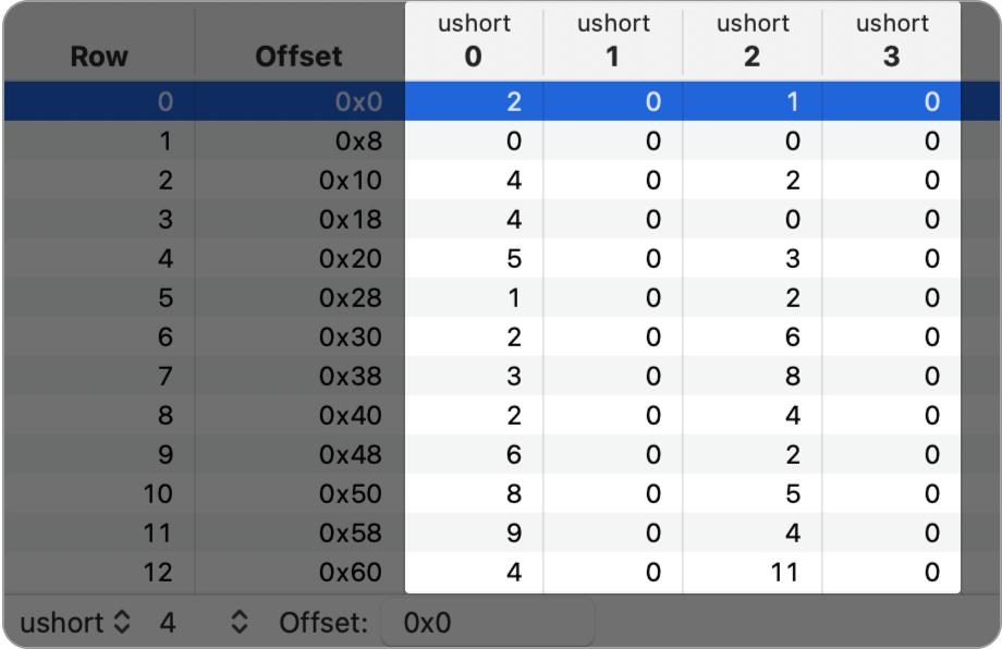 Inspecting buffers | Apple Developer Documentation