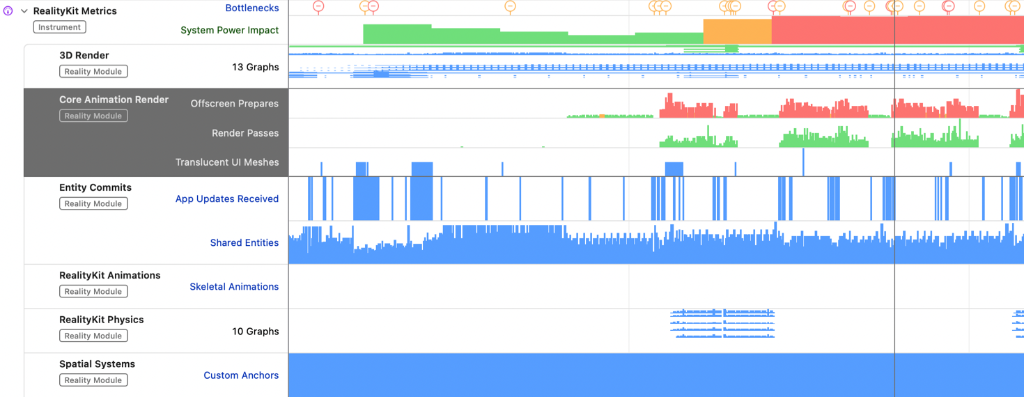 Analyzing the performance of your visionOS app | Apple Developer Documentation