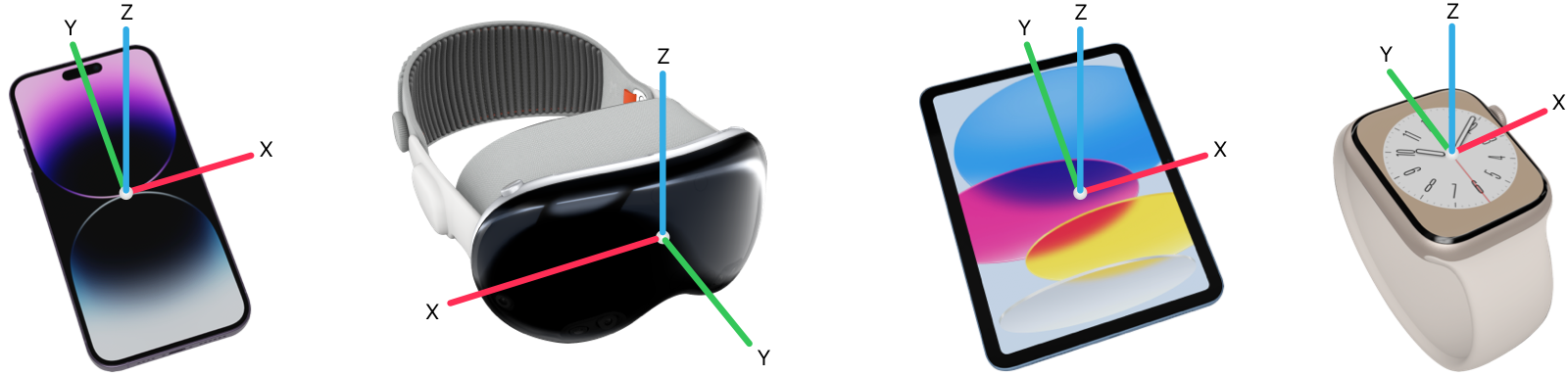 CMMotionManager | Apple Developer Documentation