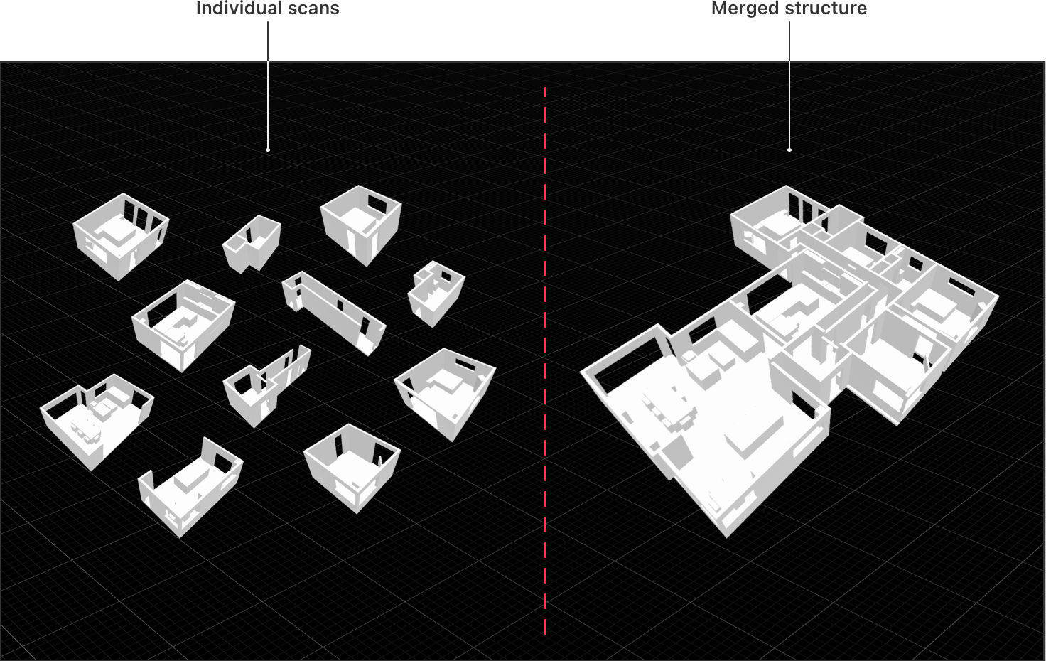 Scanning the rooms of a single structure | Apple Developer Documentation