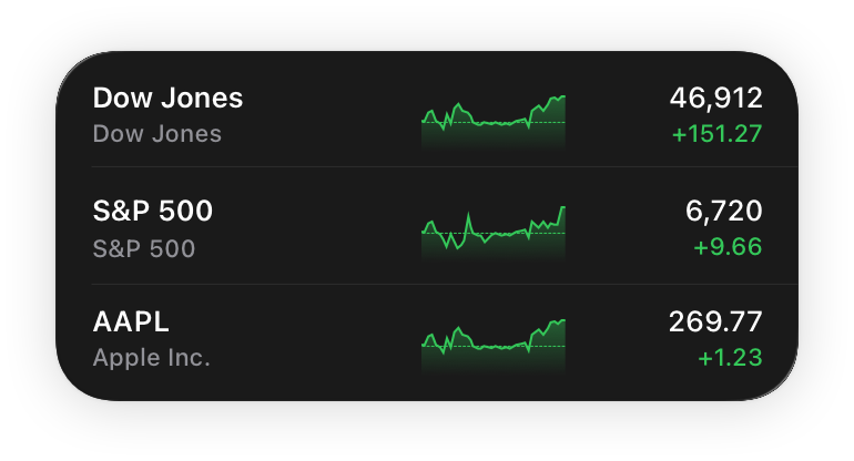 Widgets | Apple Developer Documentation