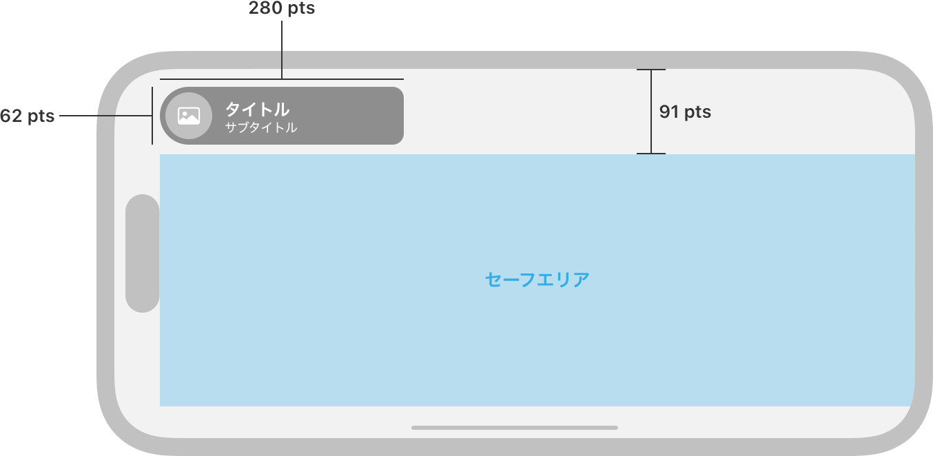 Game Center | Apple Developer Documentation