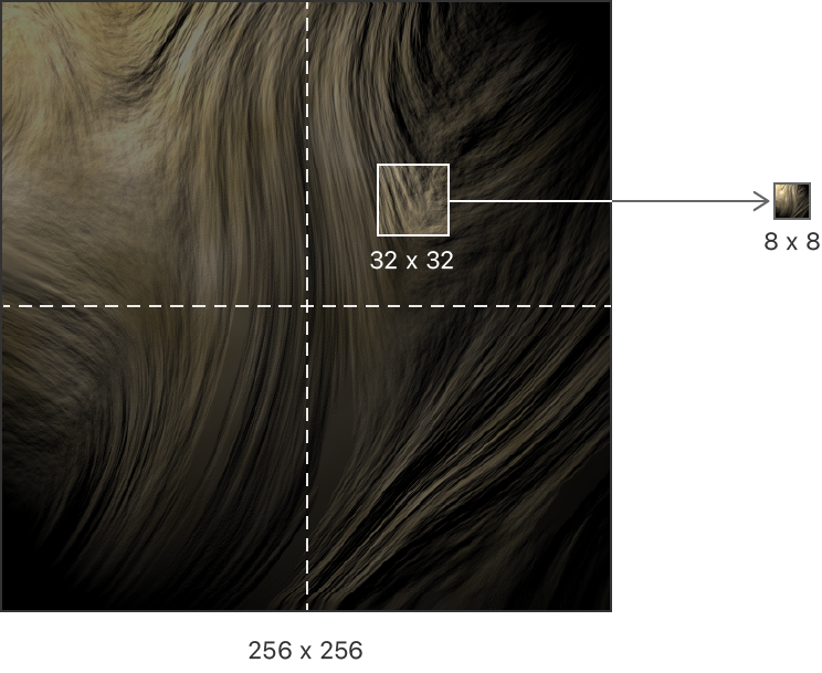 Improving Texture Sampling Quality and Performance with Mipmaps | Apple ...