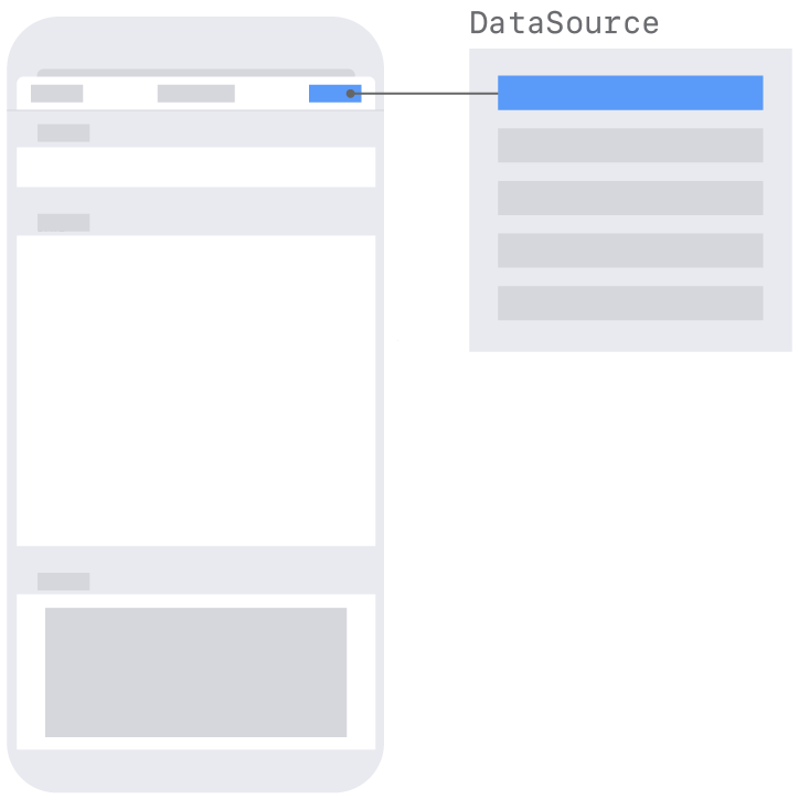 Adding and deleting reminders | Apple Developer Documentation