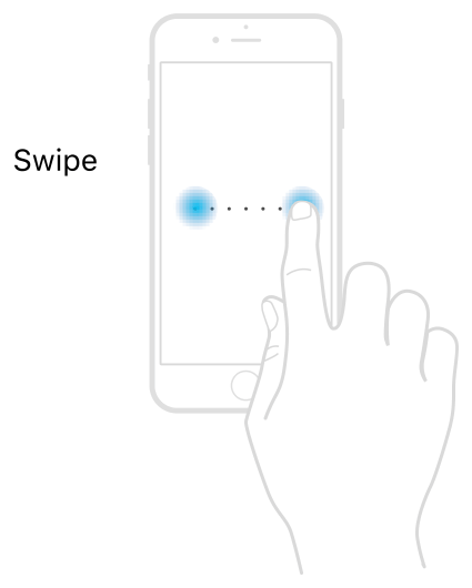 Handling swipe gestures | Apple Developer Documentation