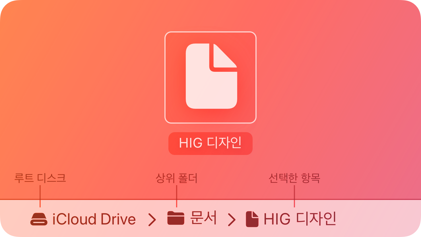 경로 제어기 | Apple Developer Documentation