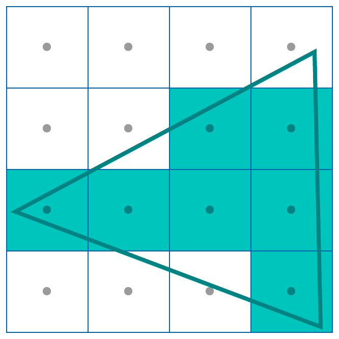 Tailor your apps for Apple GPUs and tile-based deferred rendering ...