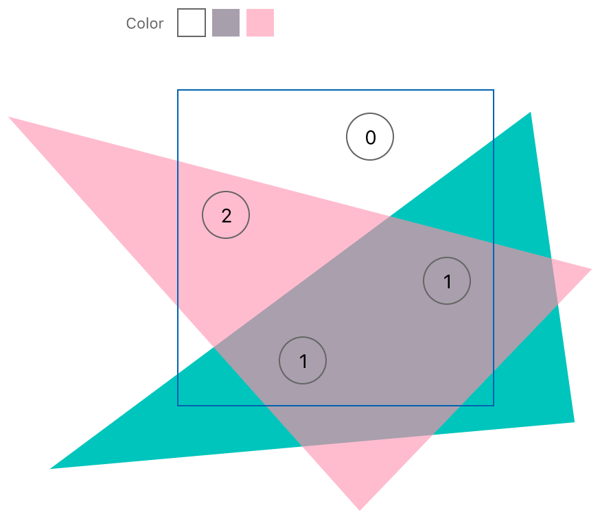 Tailor your apps for Apple GPUs and tile-based deferred rendering ...