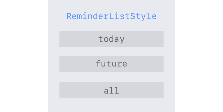 Filtering reminders | Apple Developer Documentation