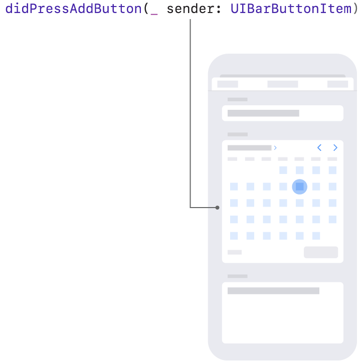 Adding and deleting reminders | Apple Developer Documentation