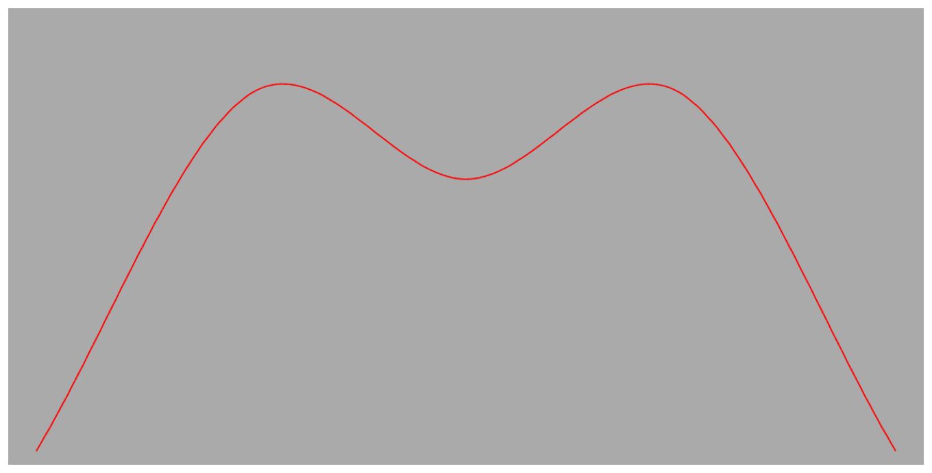 cubic | Apple Developer Documentation