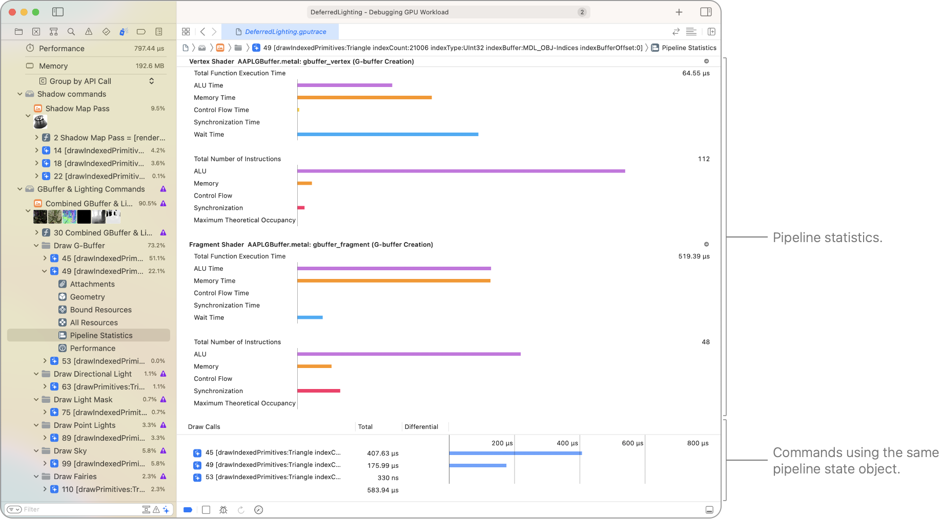 Analyzing Draw Command And Compute Dispatch Performance With Pipeline Statistics Apple