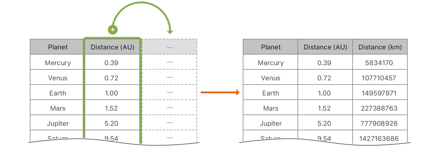 subscript(_:) | Apple Developer Documentation