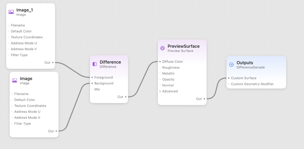 Difference | Apple Developer Documentation