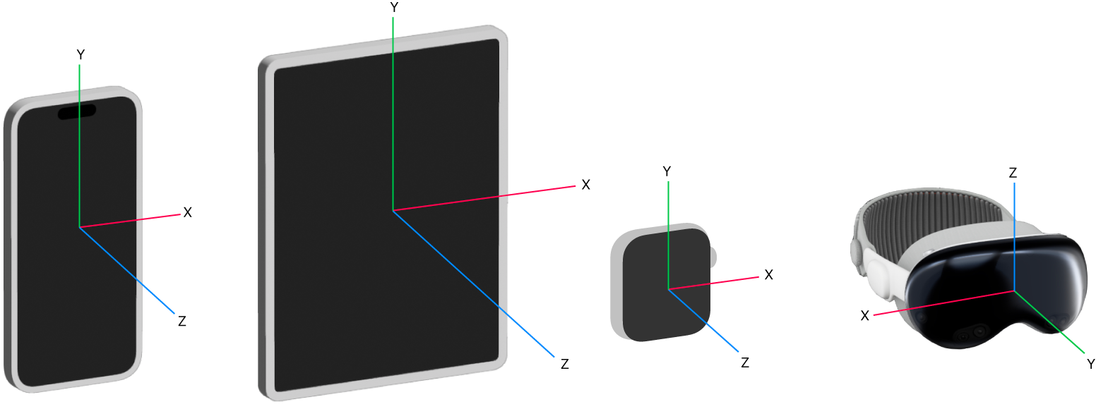 CMMotionManager | Apple Developer Documentation