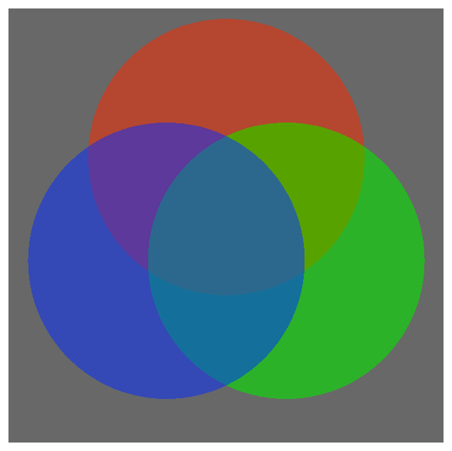 Blending A Sprite With Different Interpretations Of Alpha Apple Developer Documentation