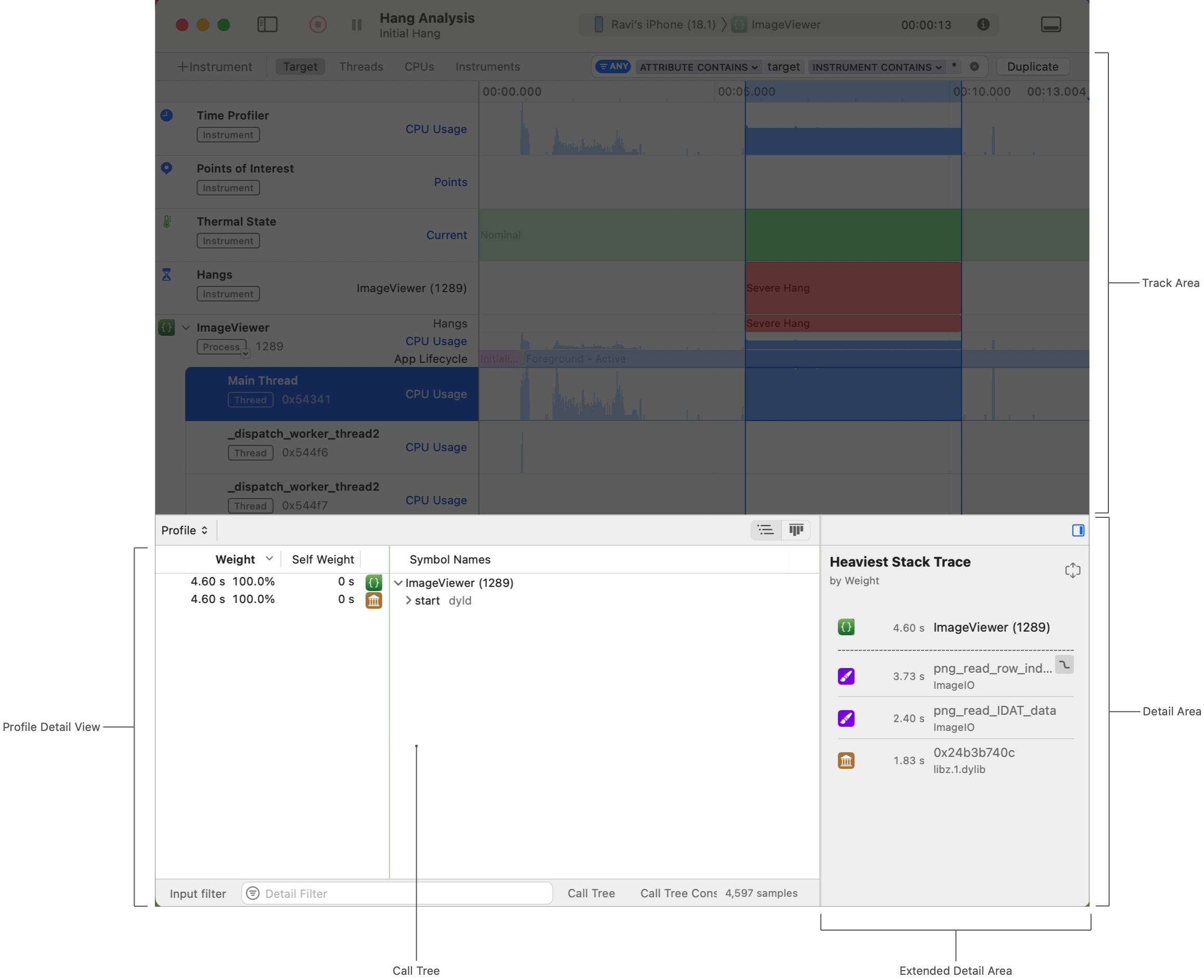 Analyzing main thread activity | Apple Developer Documentation