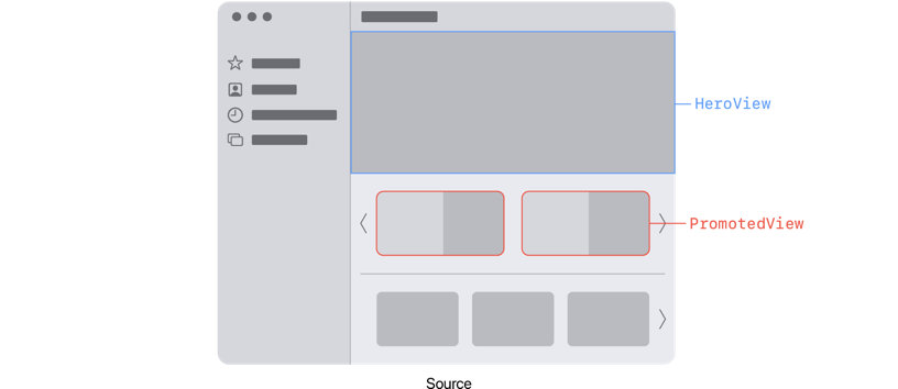 Supporting drag and drop | Apple Developer Documentation