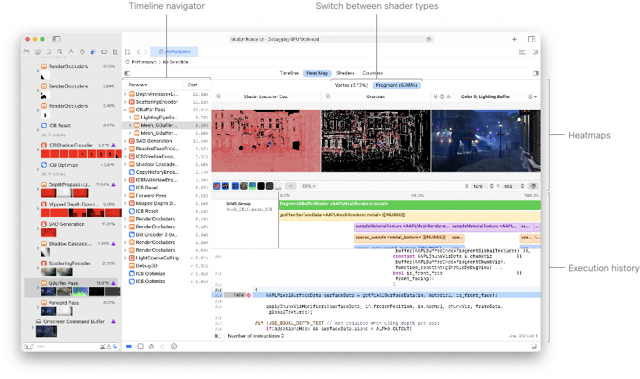 Analyzing Apple GPU performance with performance heat maps | Apple ...