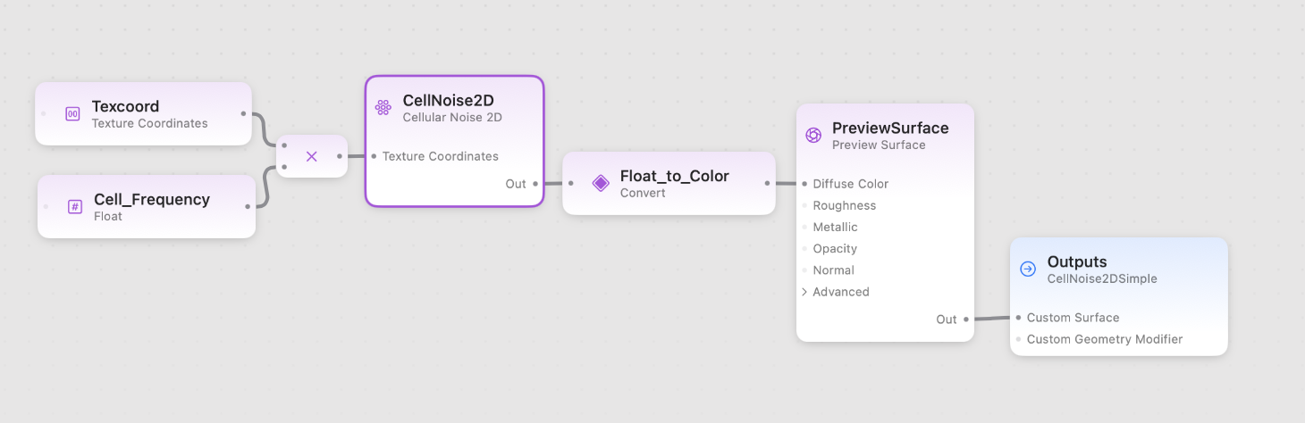 Cellular Noise 2D | Apple Developer Documentation