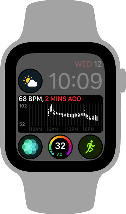 Creating complications for your watchOS app | Apple Developer Documentation