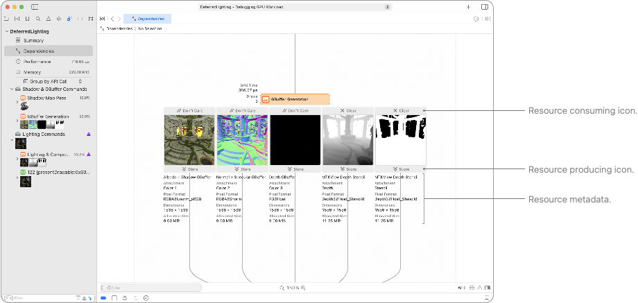 Analyzing resource dependencies | Apple Developer Documentation