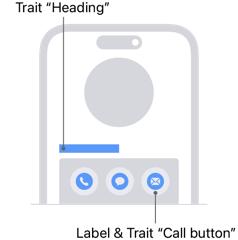 Examining accessibility in Today | Apple Developer Documentation