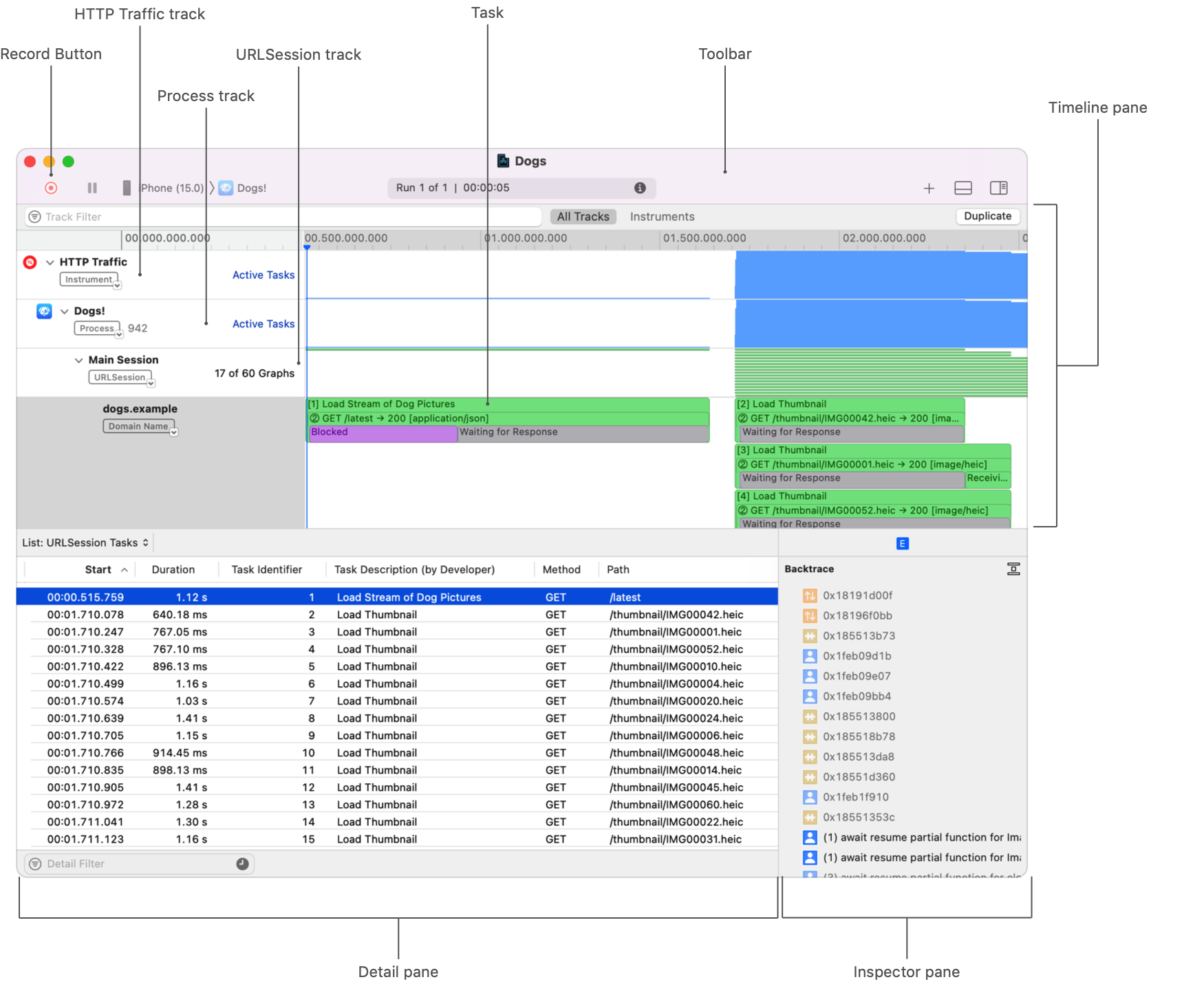 Analyzing HTTP traffic with Instruments | Apple Developer Documentation