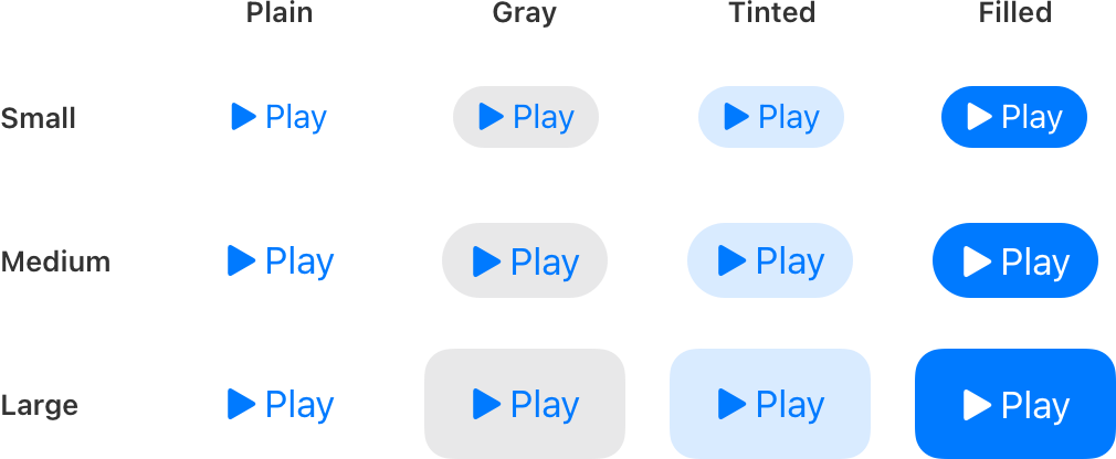 Buttons | Apple Developer Documentation