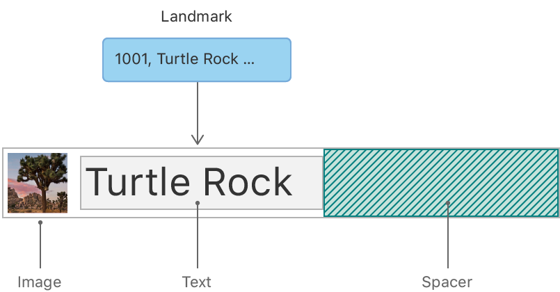 Building Lists and Navigation | Apple Developer Documentation