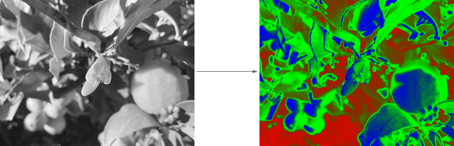 applyLookup(_:destination:) | Apple Developer Documentation