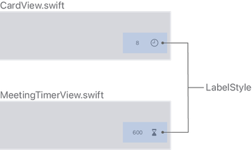 Creating a card view | Apple Developer Documentation