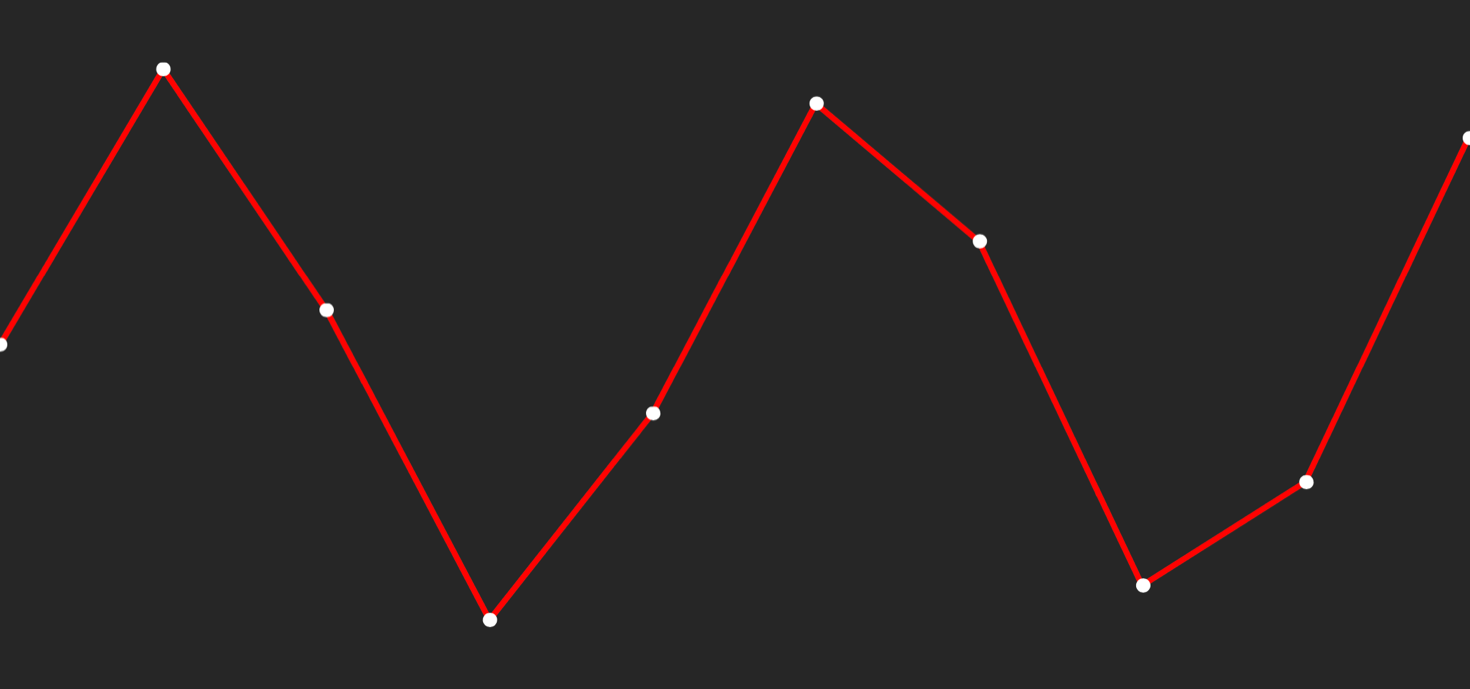 Using Linear Interpolation To Construct New Data Points Apple Developer Documentation