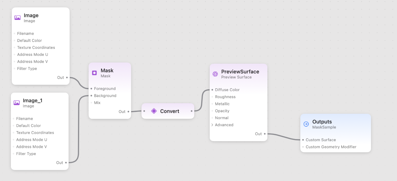 Mask | Apple Developer Documentation