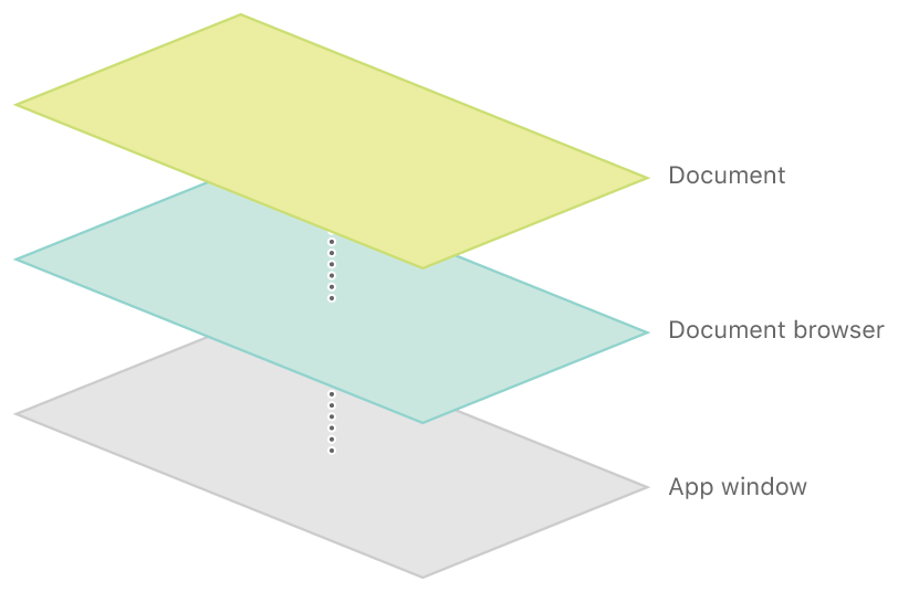 Adding a document browser to your app | Apple Developer Documentation