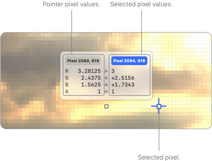 Inspecting Textures Apple Developer Documentation
