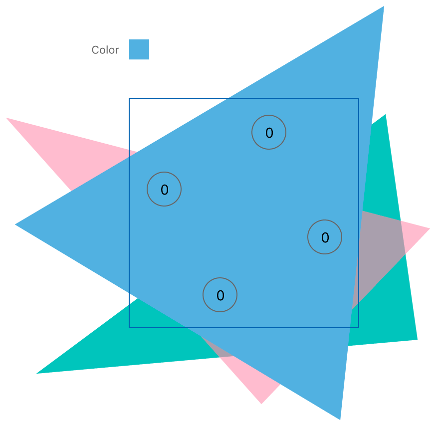 Tailor your apps for Apple GPUs and tile-based deferred rendering ...