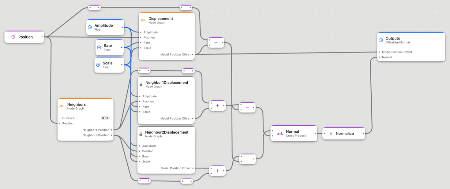 Correcting normals after vertex displacement with Shader Graph | Apple Developer Documentation