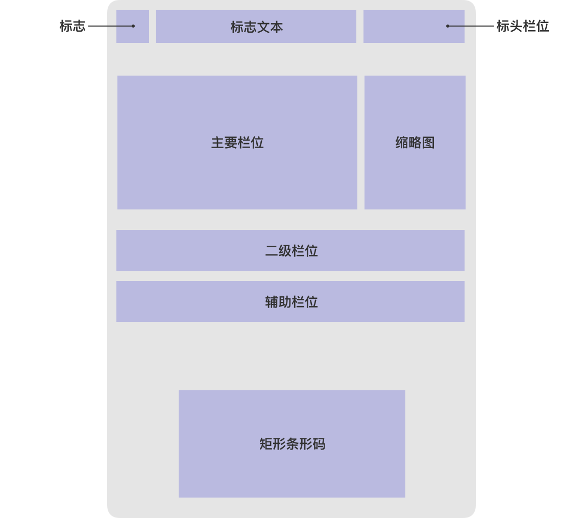 钱包 | Apple Developer Documentation