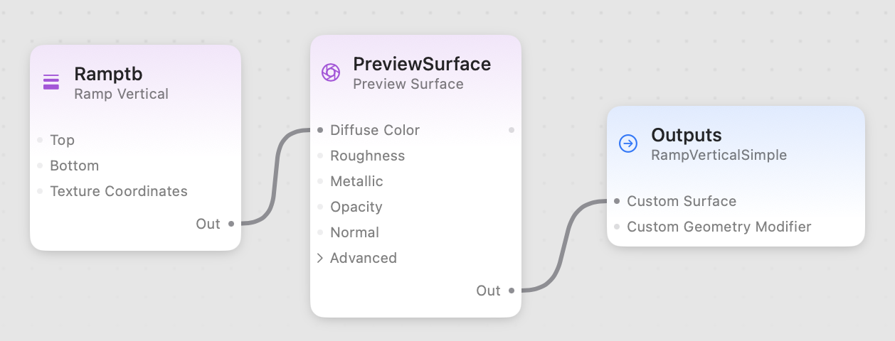 Ramp Vertical | Apple Developer Documentation